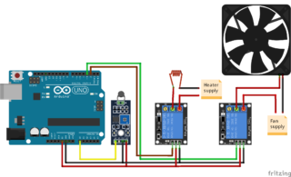 Arduino Temperature controller code and working
