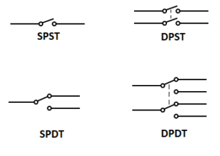 Common types of Switches used in electrical wiring – Mechatrofice